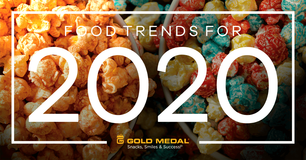 Food Trends for 2020 | Poppa Corn Corp