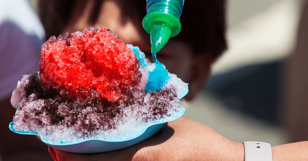 Sno Kones and Shaved Ice– Page 2– Poppa Corn Corp